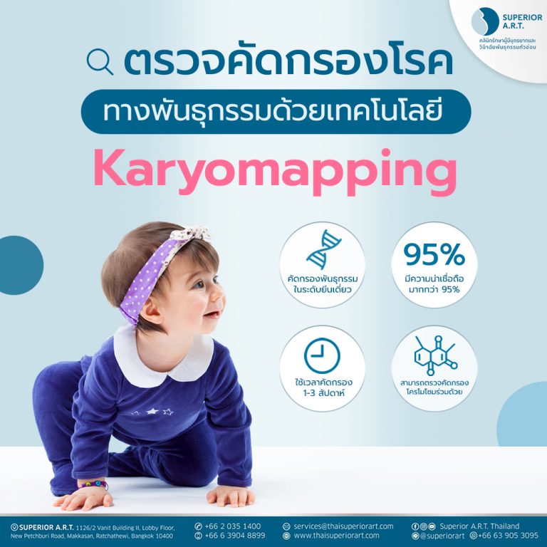 Karyomapping เทคนิคใหม่ล่าสุดในการตรวจคัดกรองโรคทางพันธุกรรมในระดับยีน ...